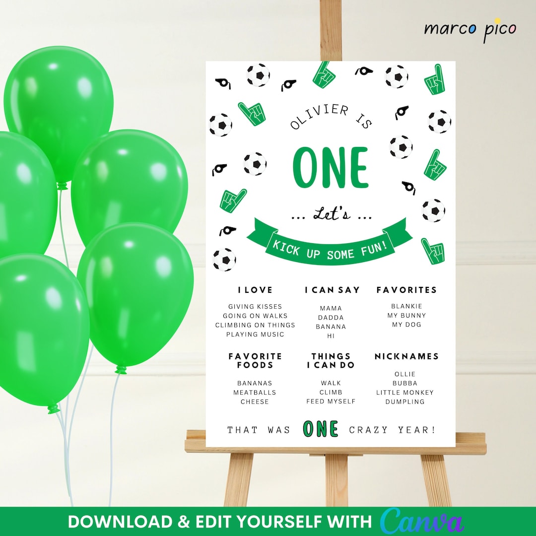Soccer Themed Birthday Milestone Poster Template, Baby First Birthday ...