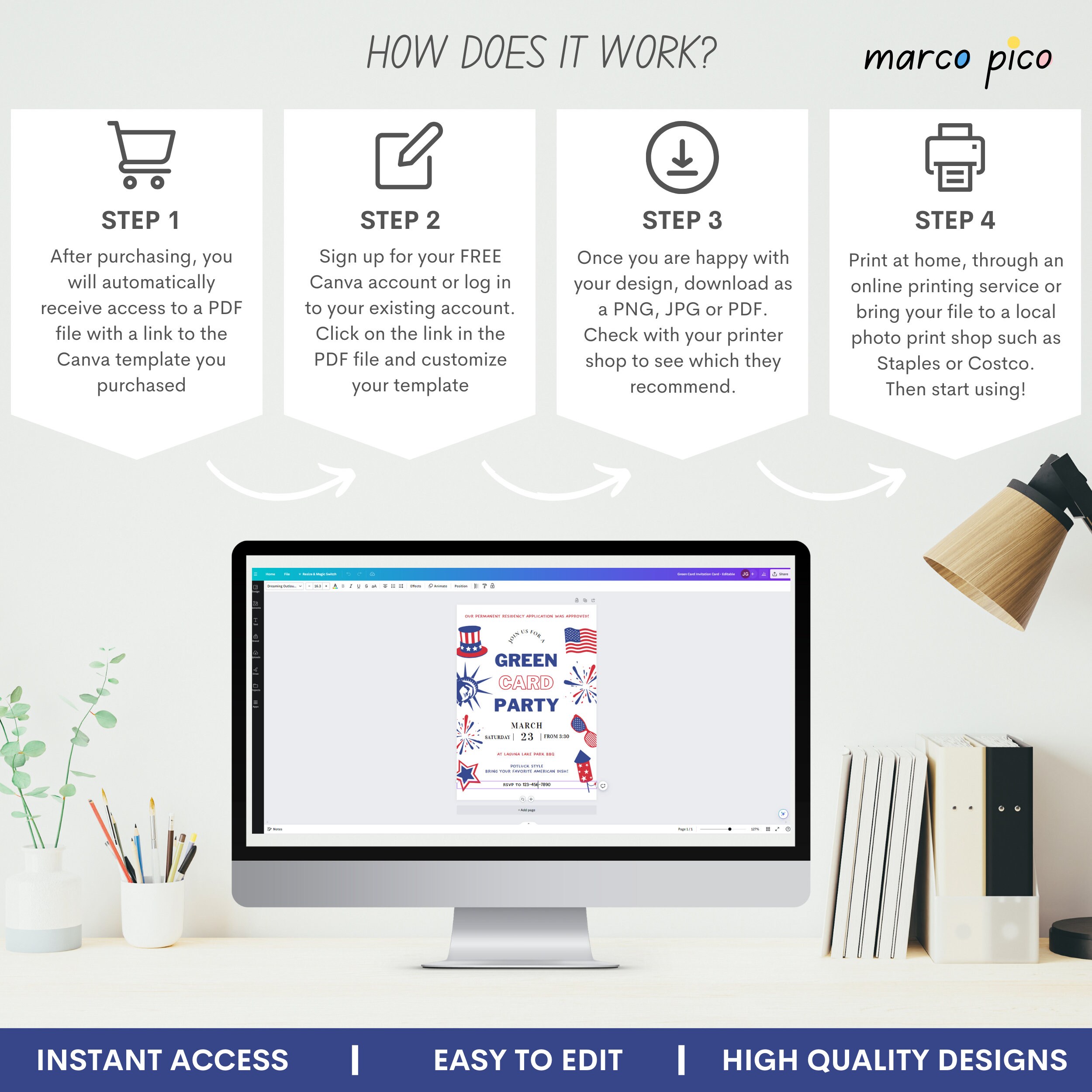 US Themed Party Invite, Green Card Party Invitation Template, Editable ...