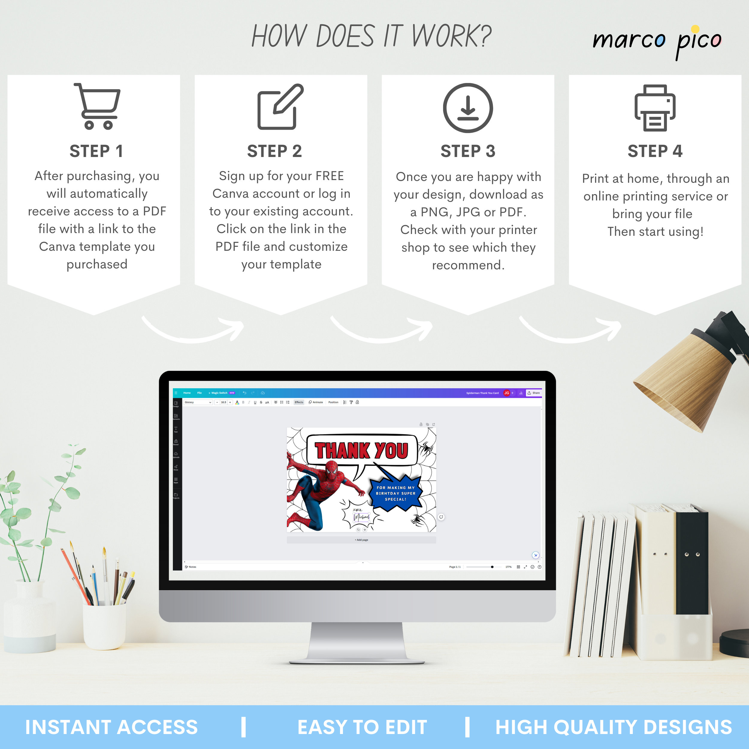 Spider Comics Themed Thank You Card Template, Editable Spider Birthday ...