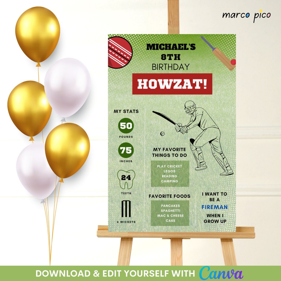 Editable Cricket Birthday Milestone Poster Template, Cricket Themed ...