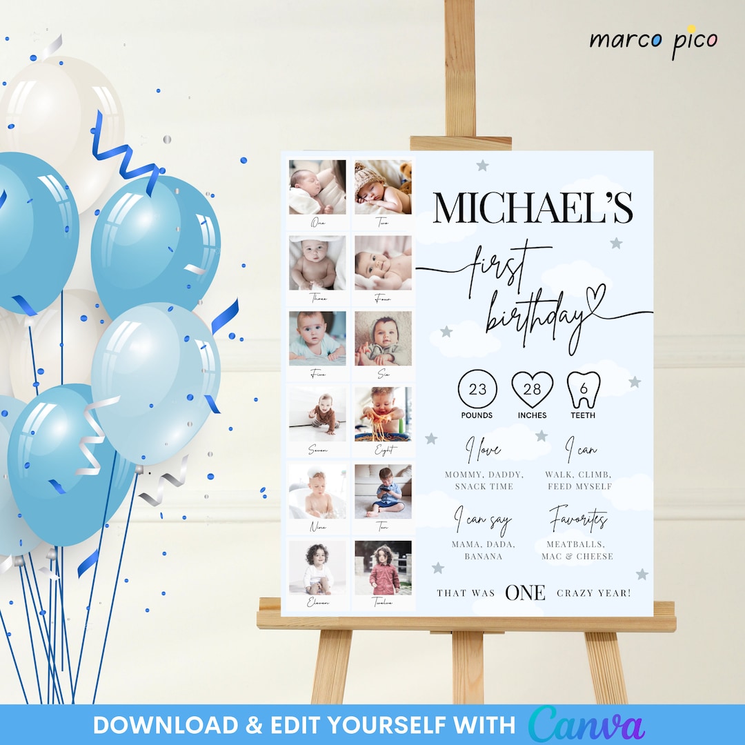 First Birthday Milestone Poster Template, Printable Baby Boy Milestone ...