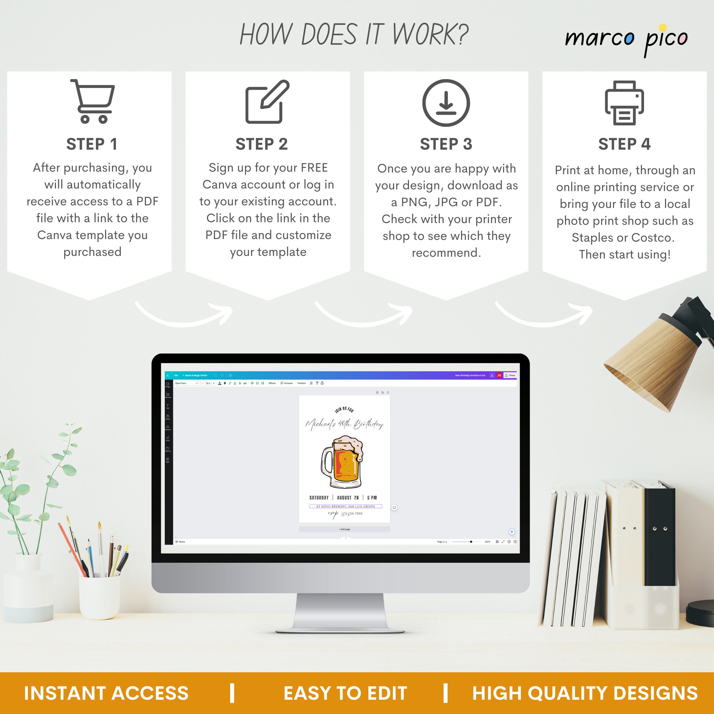 Beer Themed Birthday Invitation Template, Editable Beer Themed Birthday ...