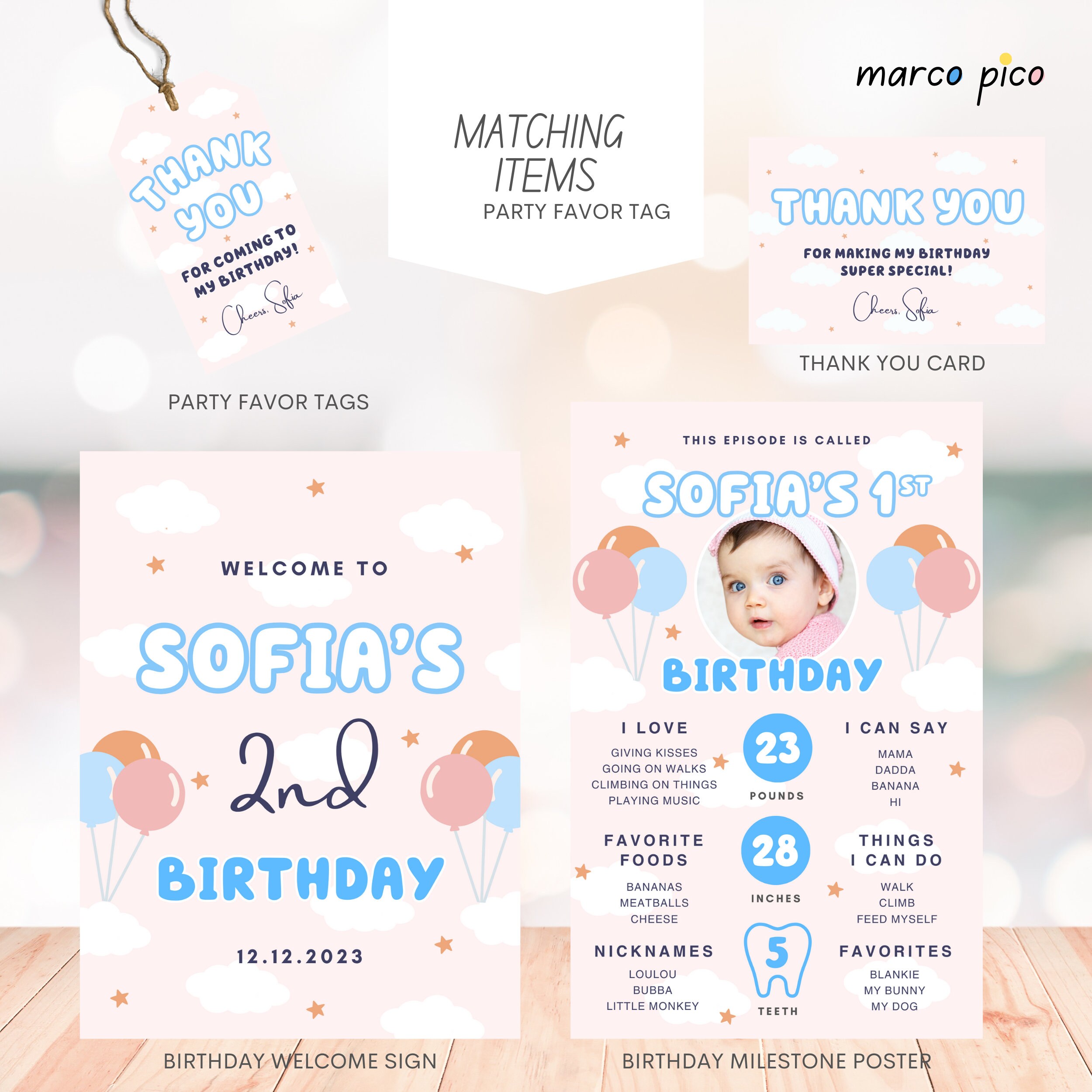 Blue Dog Inspired Birthday Milestone Poster Template, Girly First ...