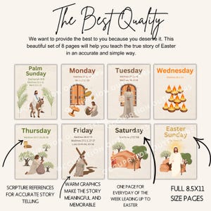 LDS Easter Holy Week Printable Digital Download Advent Print Scripture ...