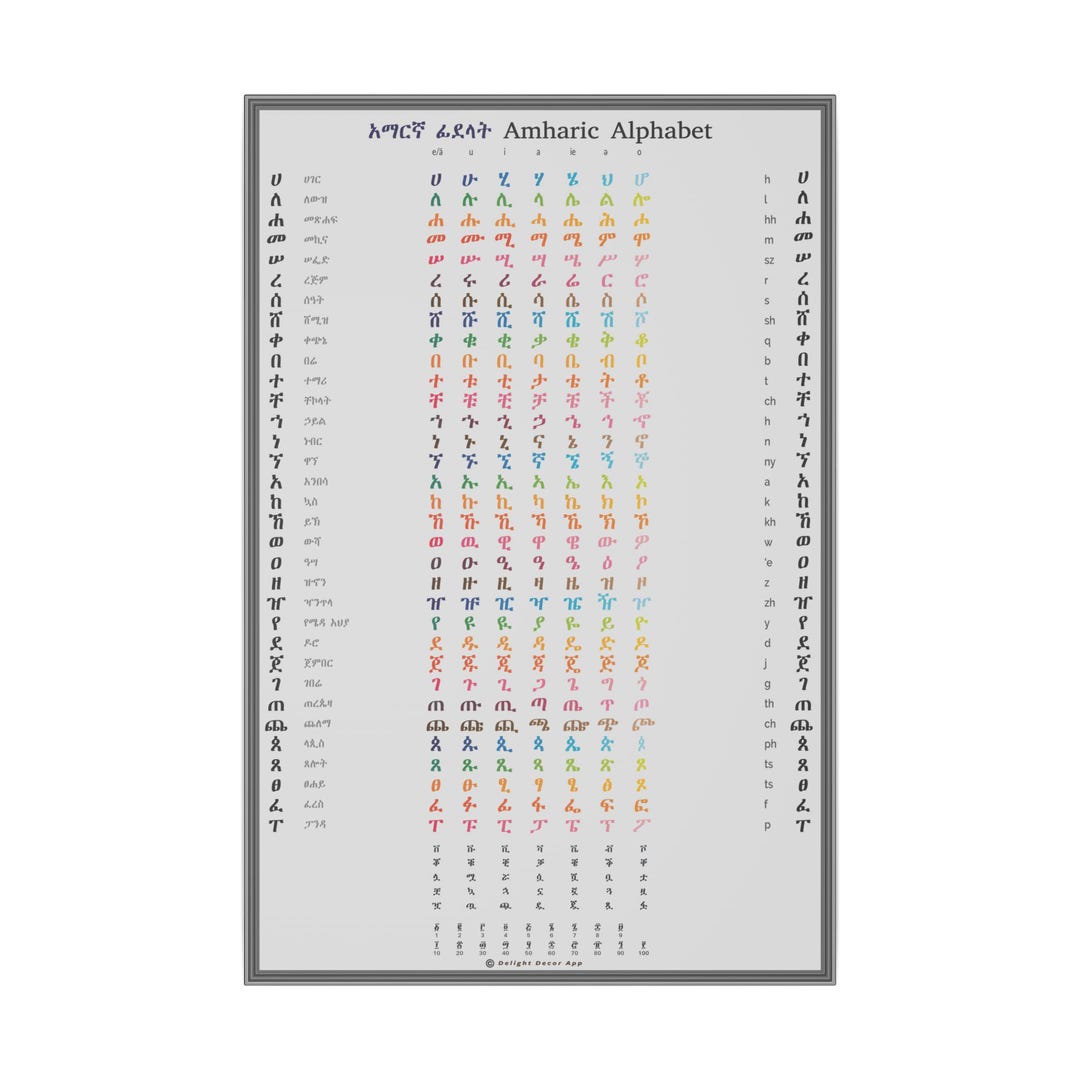 Amharic Alphabet Chart | Ethiopian Alphabet Poster | Amharic Script ...