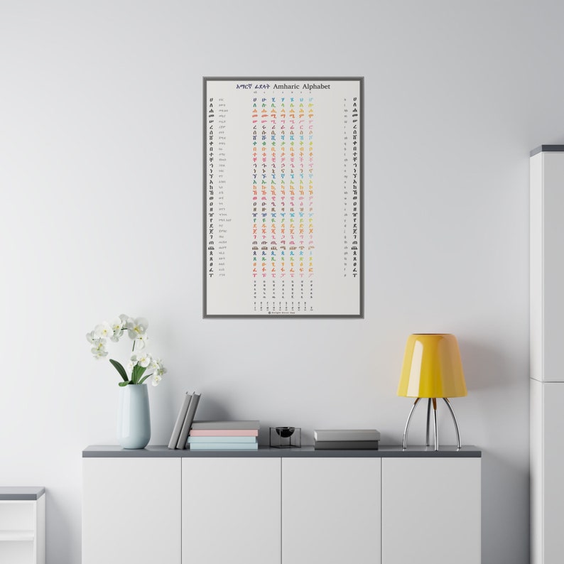 Amharic Alphabet Chart Ethiopian Alphabet Poster Amharic Script Amharic ...