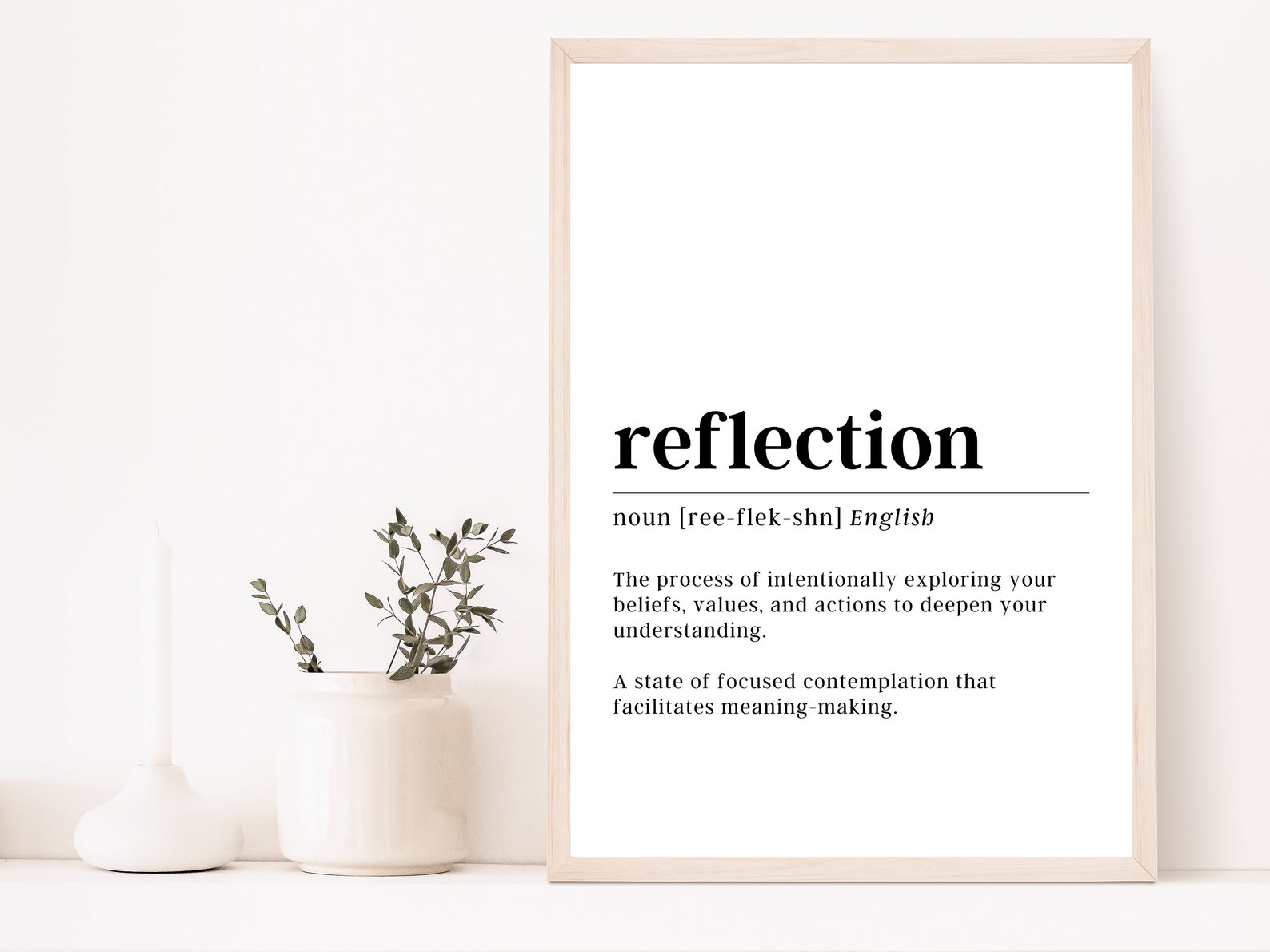 Reflection Definition Print | Motivational Wall Art - Etsy