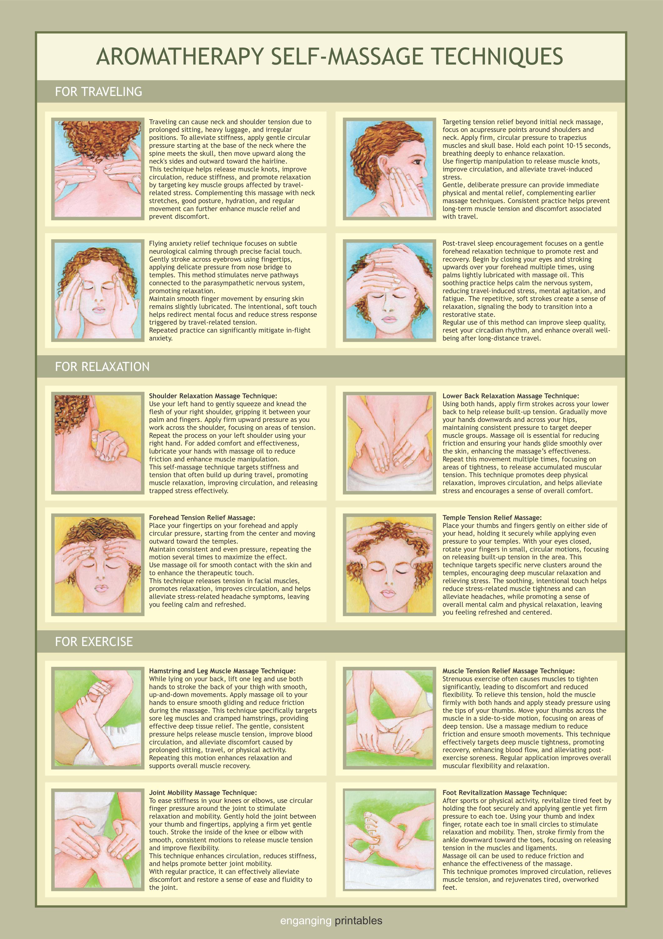 Essential Oils Reference Chart Bundle: Aromatherapy Guide (digital Download) - Etsy