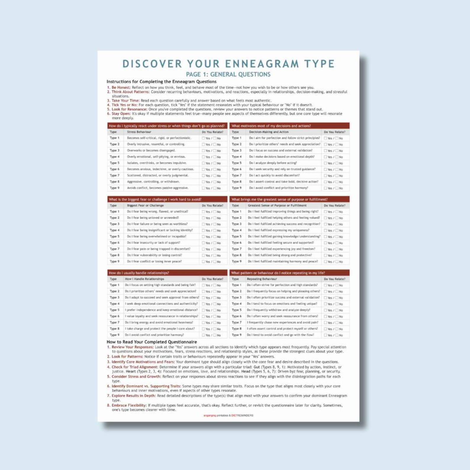 Enneagram Chart Bundle: Display, Explain, Questionnaire (PDF) - Etsy