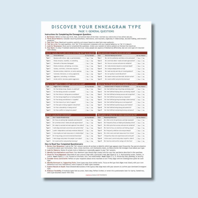 Enneagram Chart Bundle: Display, Explain, Questionnaire (PDF) - Etsy