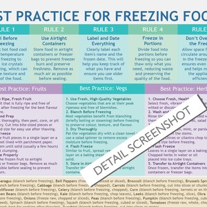 Freezer Food Safety Chart: Kitchen Freezing Guide (A4 PDF) - Etsy