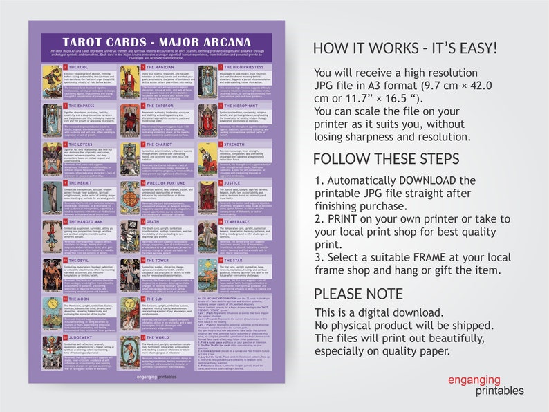 Tarot Cards Wall Art, Major Arcana Divination Wall Chart, Fortune ...