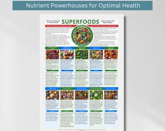 Superfoods Poster A3, Superfoods Nutrition Chart – Healthy Eating Guide ...