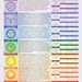 Chakras Explained Chart: Energy Centres, Chakra Functions, A4, (digital ...