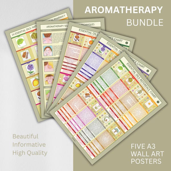 Essential Oil Poster - Etsy