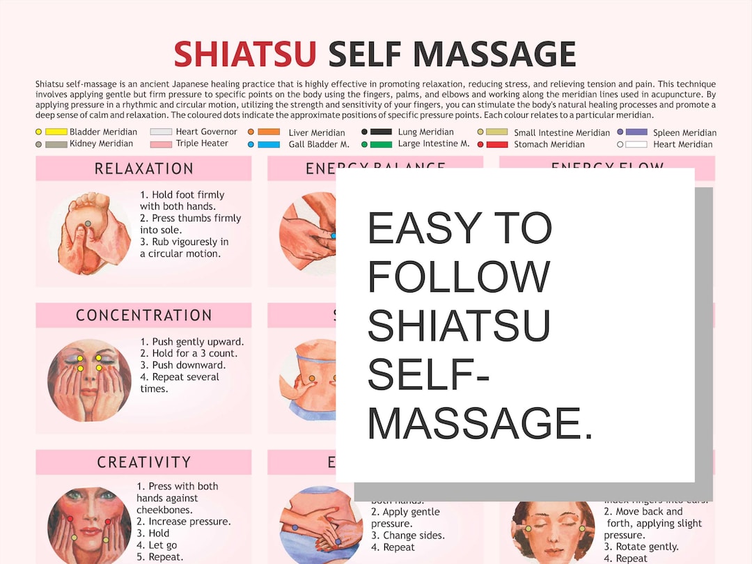 Shiatsu Massage Points Chart: Self-massage Guide (digital Download) A4 ...