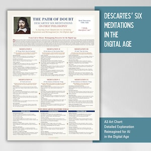 Descartes Meditations - Etsy UK