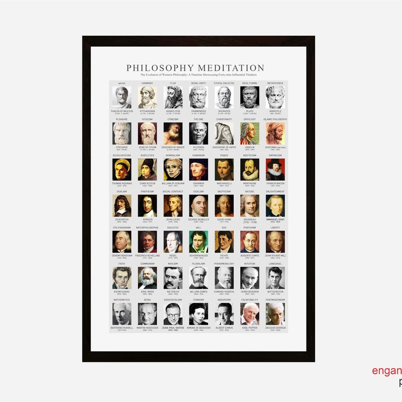 Philosophy - Etsy