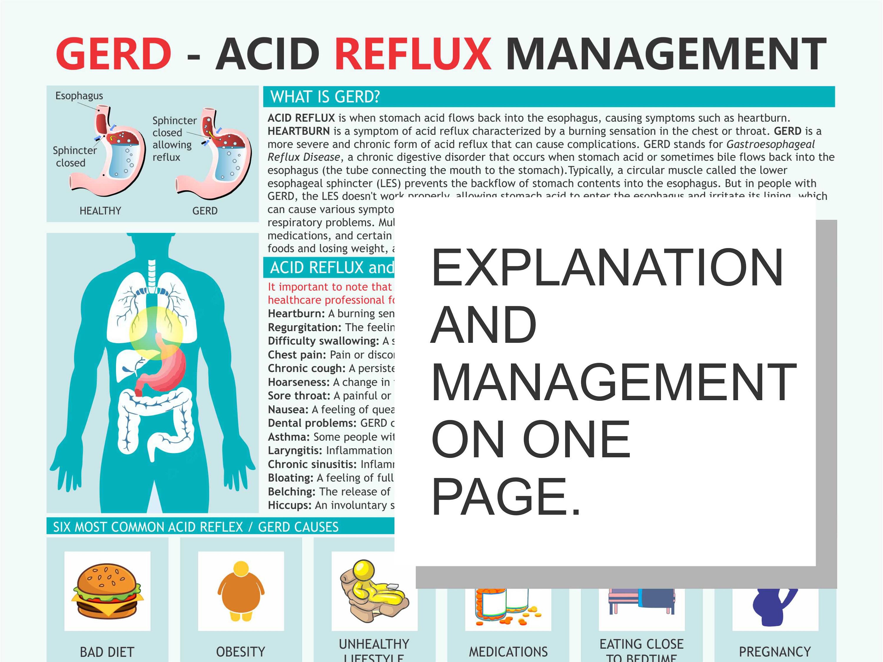 Gerd-allowed Foods, Acid Reflux Chart, Heartburn Management Chart ...