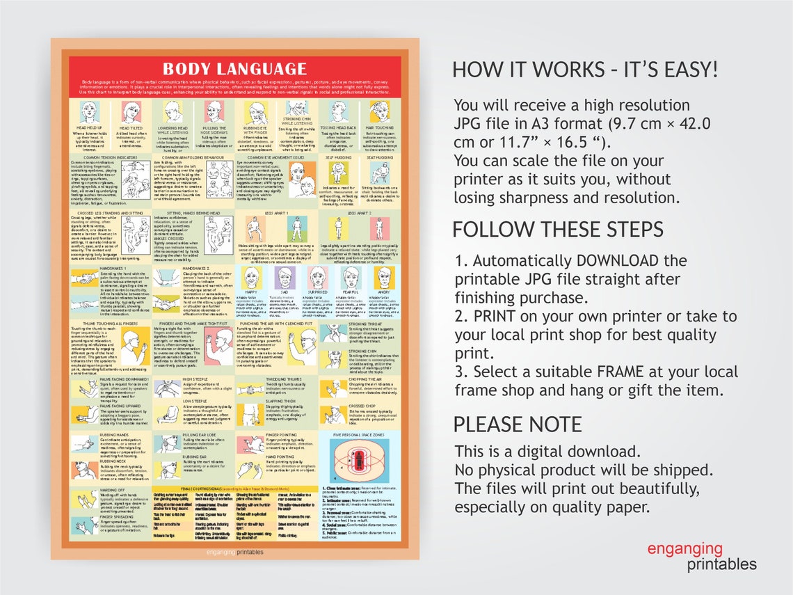 Body Language Wall Art Chart, Non-verbal Communication, Printable Decor ...