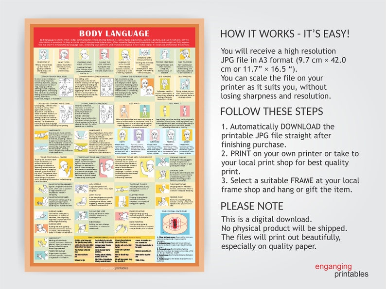 Body Language Wall Art Chart, Non-verbal Communication, Printable Decor ...