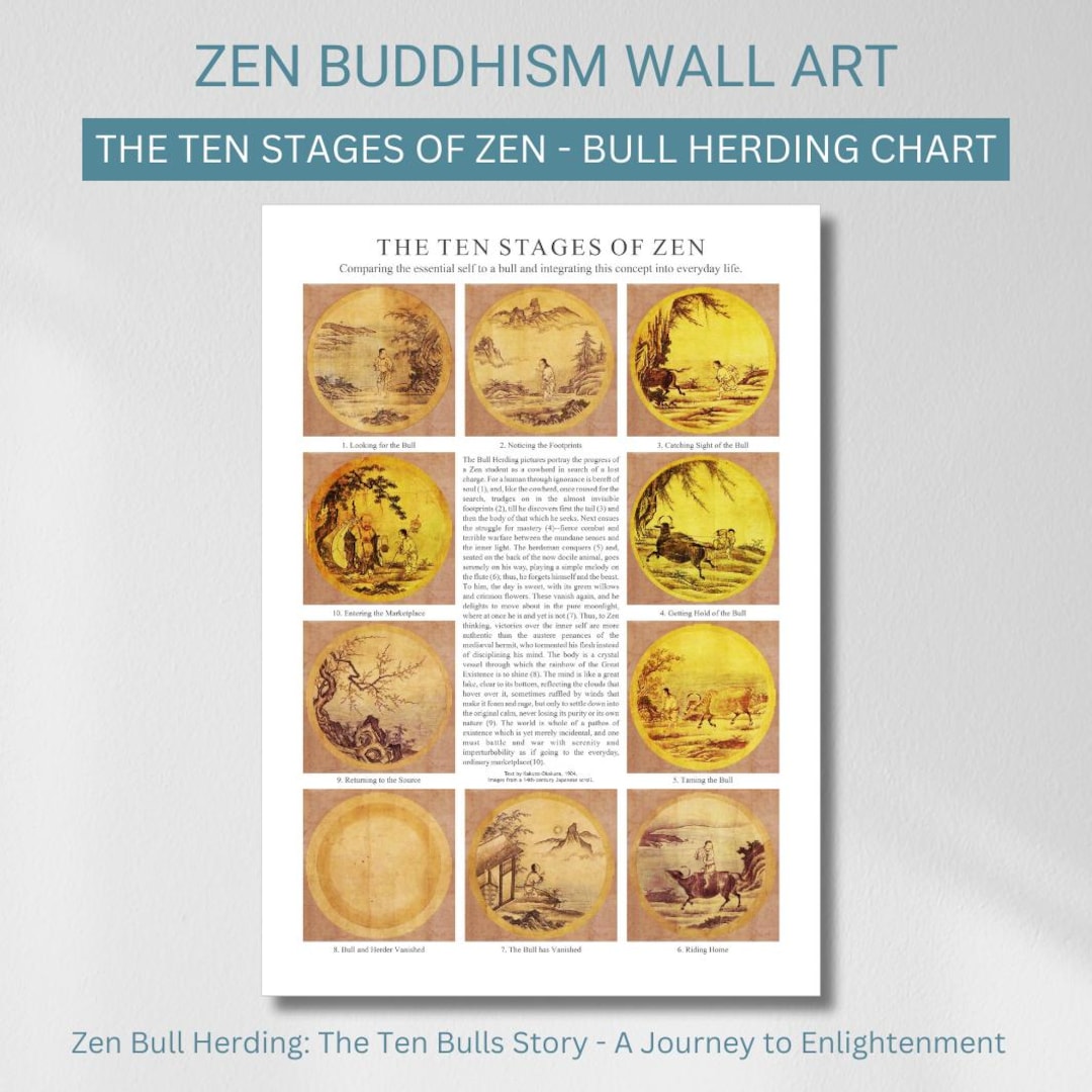 Ten Stages of Zen, Buddhism, Bull Herding Story, Printable Decor Wall ...