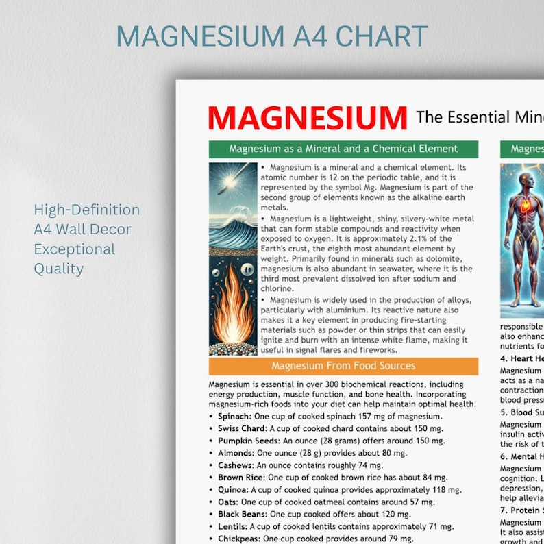 Magnesium Health Benefits Chart – Comprehensive Nutritional Overview ...