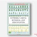 Botanical Leaf Identification Chart: Shapes, Margins, Bases (high Res ...