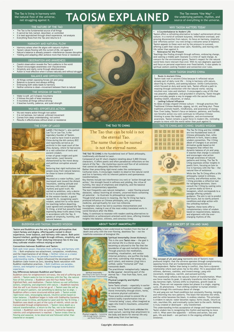 Taoism Explained Chart – Digital Download PDF, Tao Te Ching, Yin Yang ...