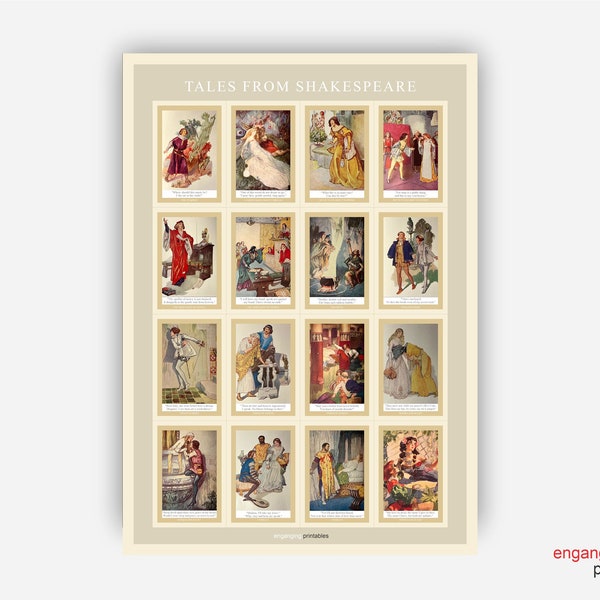 Shakespeare Poster - Etsy UK