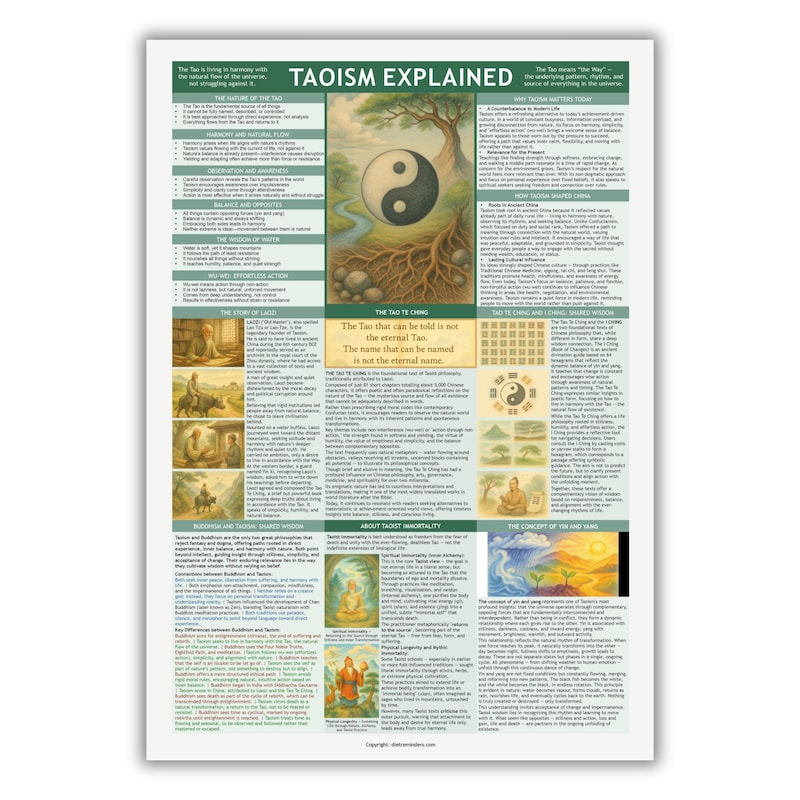 Taoism Digital Download - Etsy
