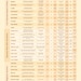 Coffee Guide Chart: 22 Espresso Drinks, Barista Cheat Sheet (PDF Print ...