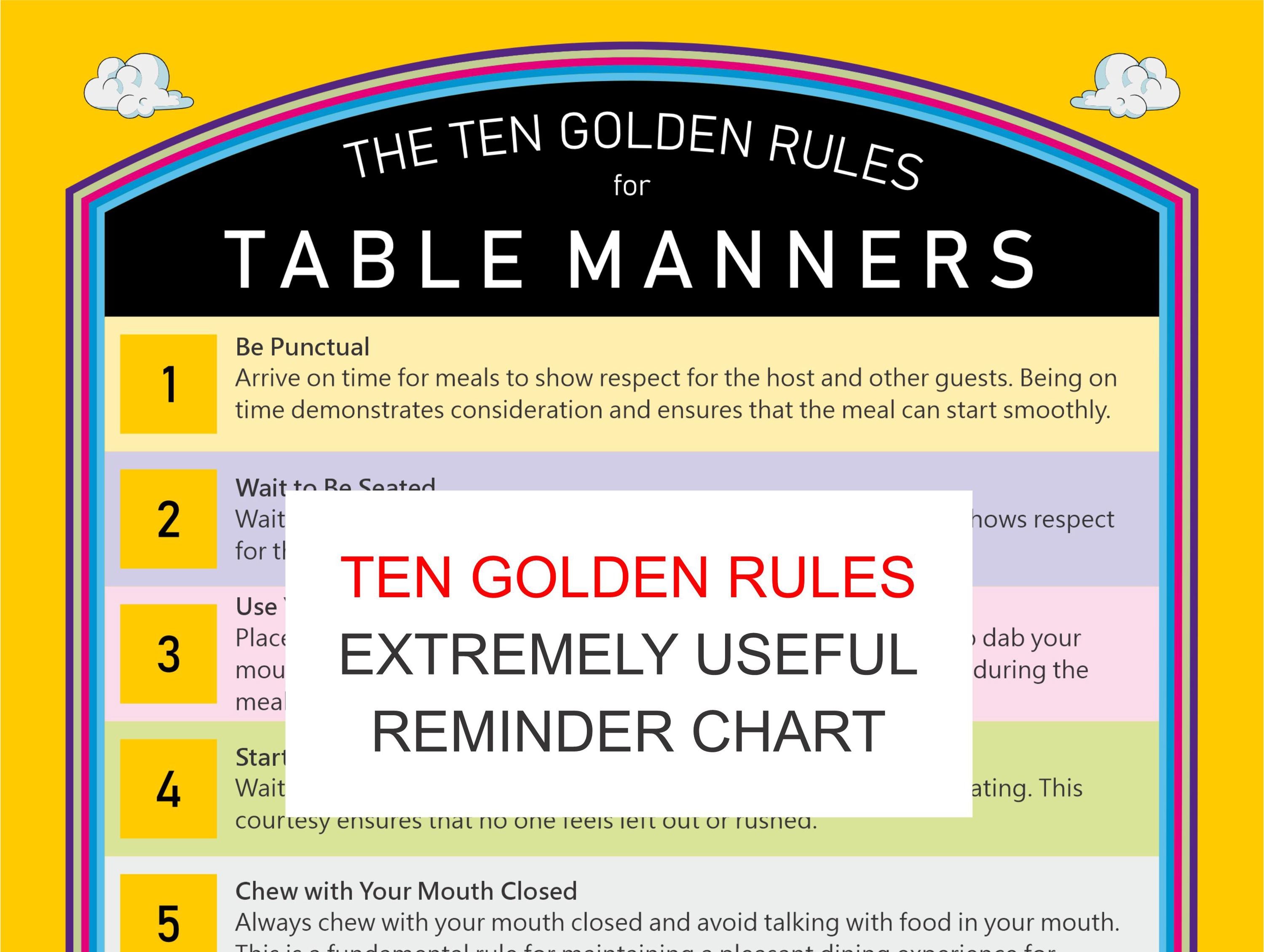 Table Manners 10 Golden Rules Poster: Essential Principles (printable ...