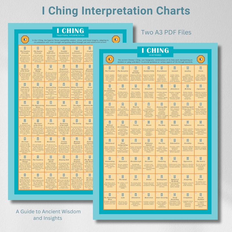 I Ching Hexagram Art - Etsy