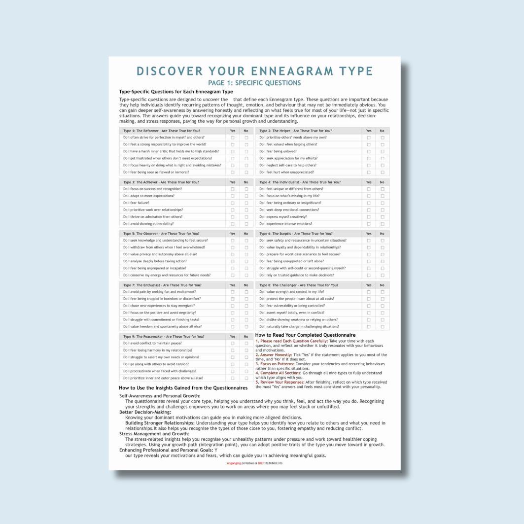 Enneagram Chart Bundle: Display, Explain, Questionnaire (PDF) - Etsy