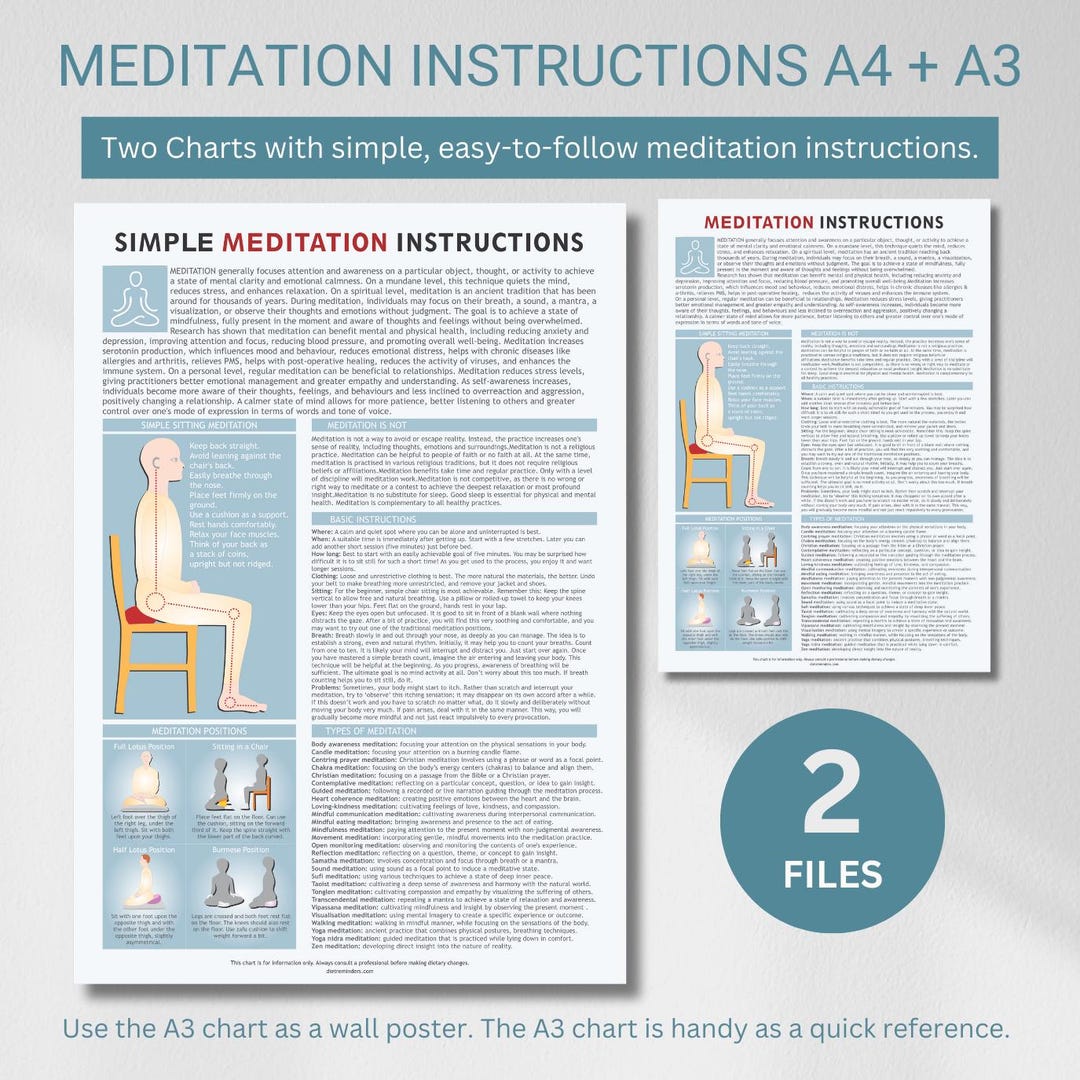 Meditation Instruction Charts A3 & A4 Digital Downloads Mindfulness ...
