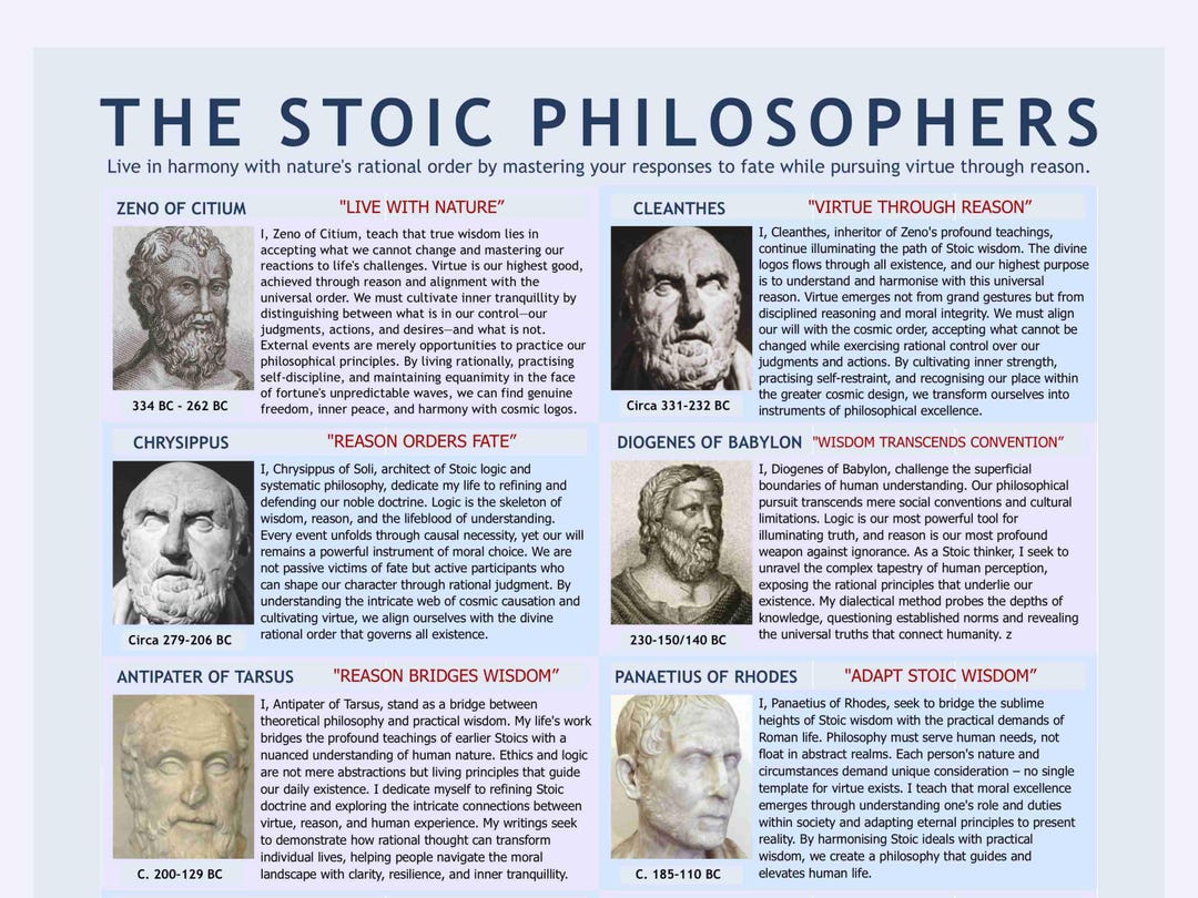 Stoic Philosophers Wall Chart Ancient Wisdom Timeline Digital Print ...