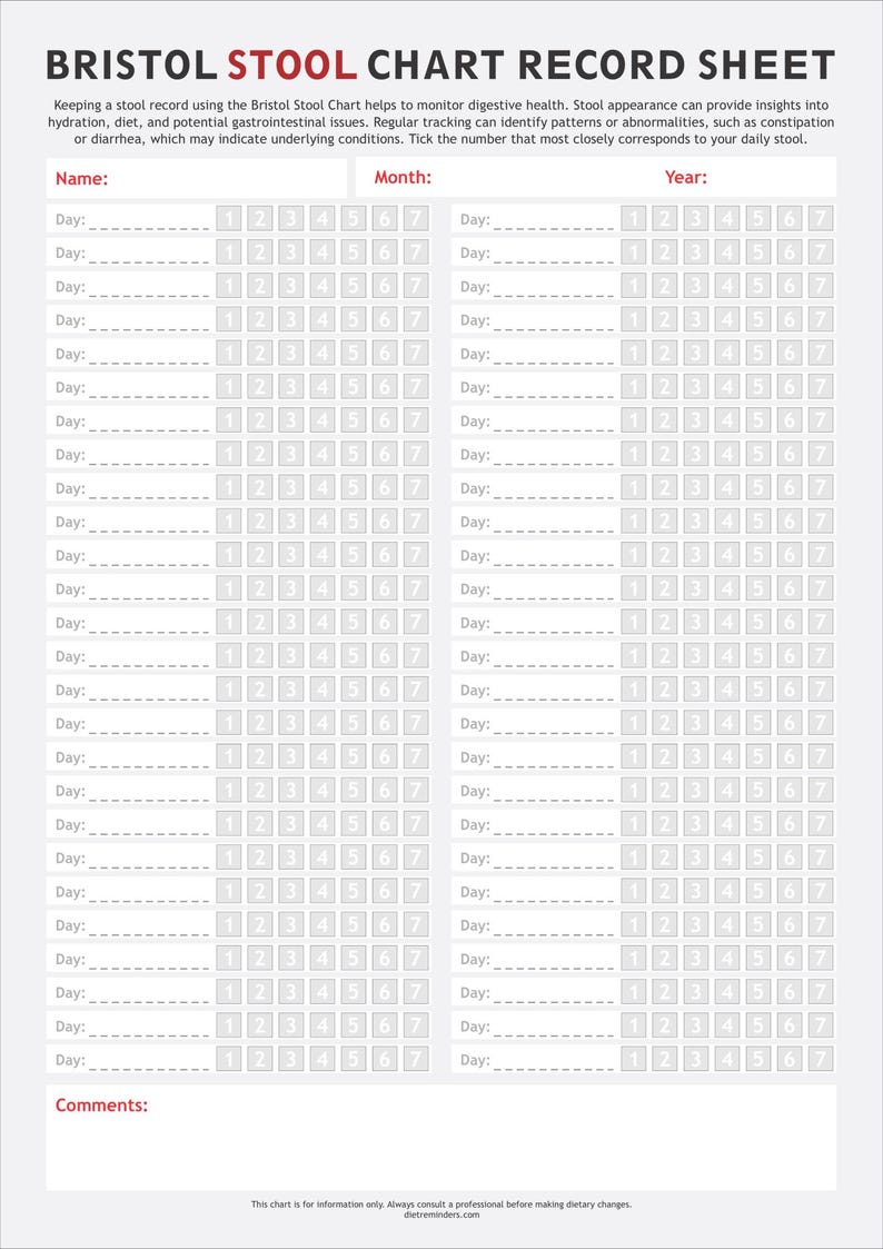 Bristol Stool Chart, Bristol Stool Chart Record Sheet, Keep Stool ...