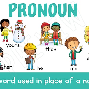 Parts of Speech Classroom Posters - Etsy