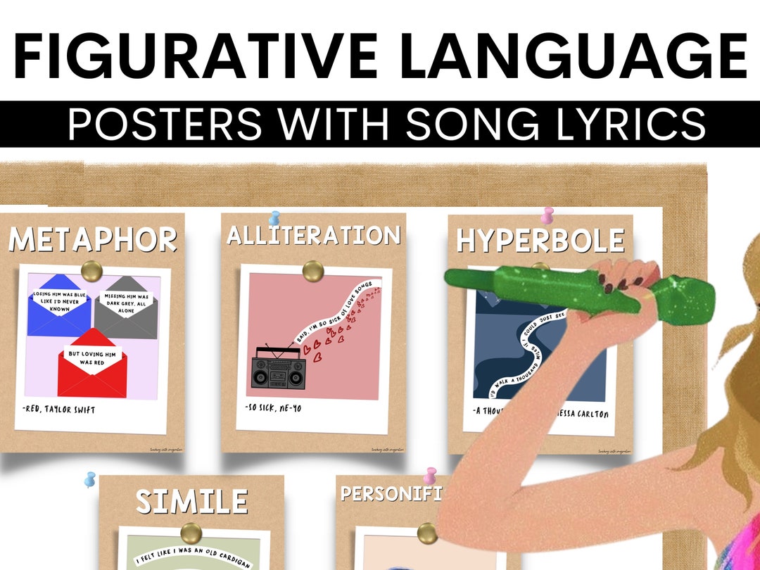 Figurative Language Posters, English Classroom Decor, Modern Class ...