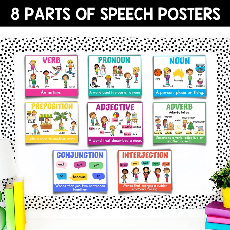 Parts of Speech Classroom Posters - Etsy