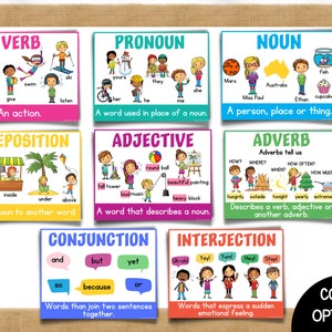 Parts of Speech Posters, English Classroom Posters, Learning Posters - Etsy