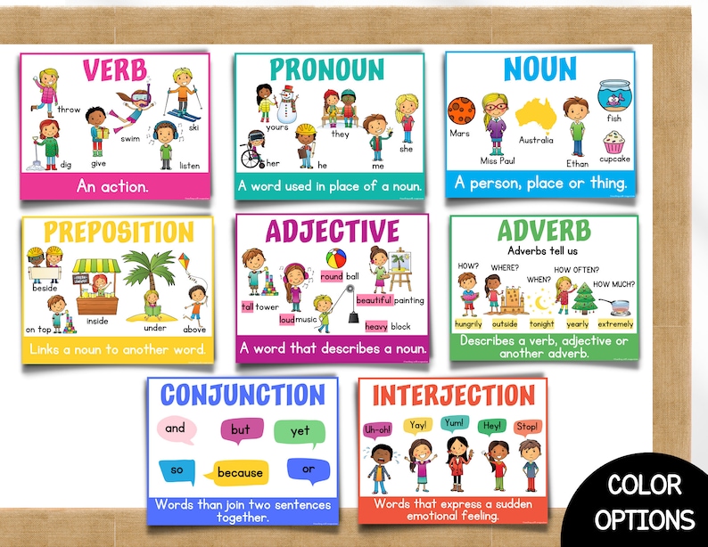 Parts of Speech Posters, English Classroom Posters, Learning Posters - Etsy