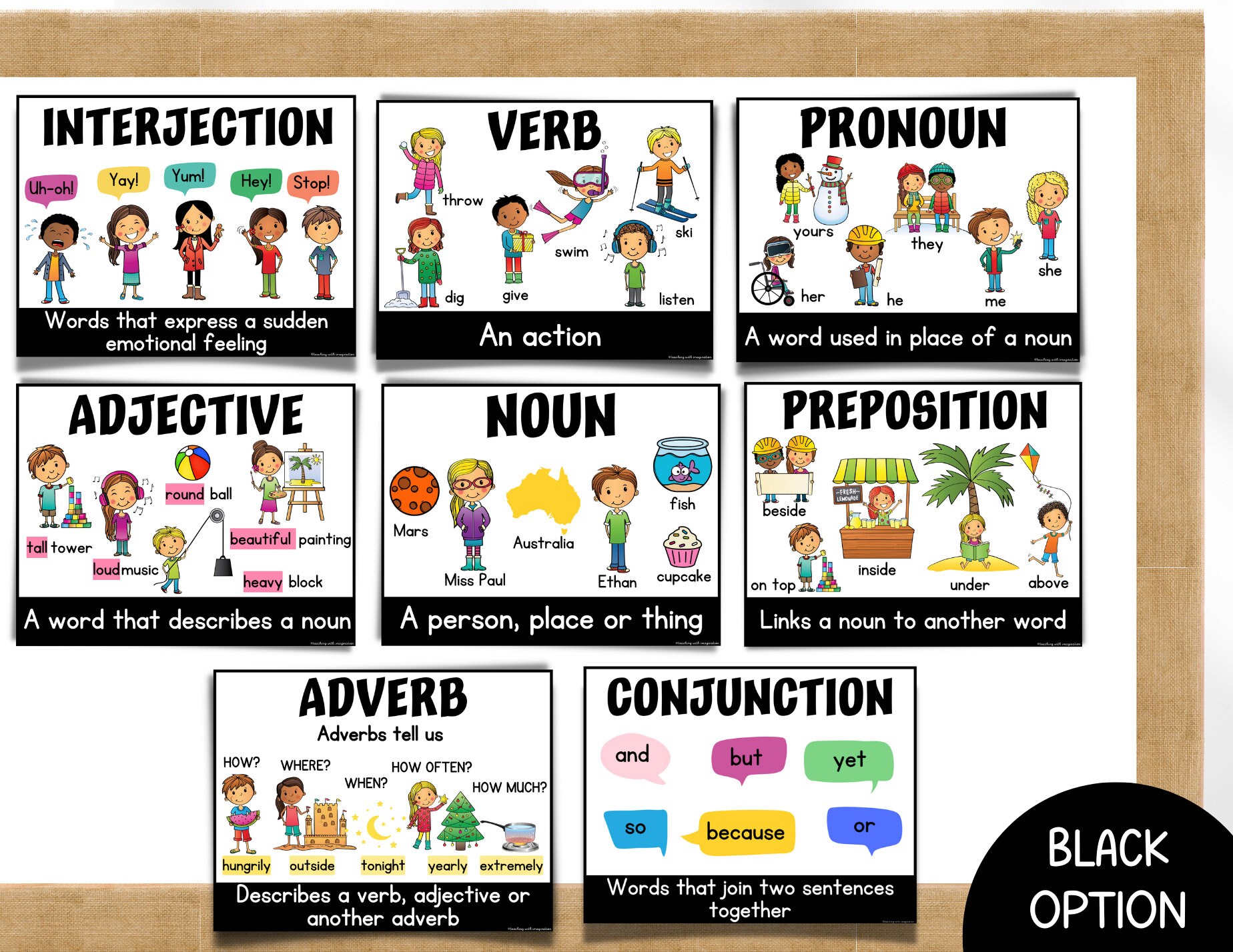 Parts of Speech Classroom Posters - Etsy