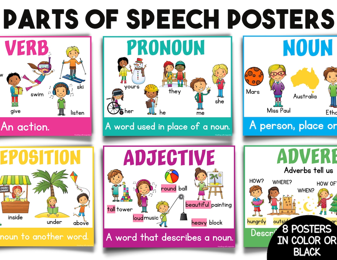 Parts of Speech Posters, English Classroom Posters, Learning Posters - Etsy