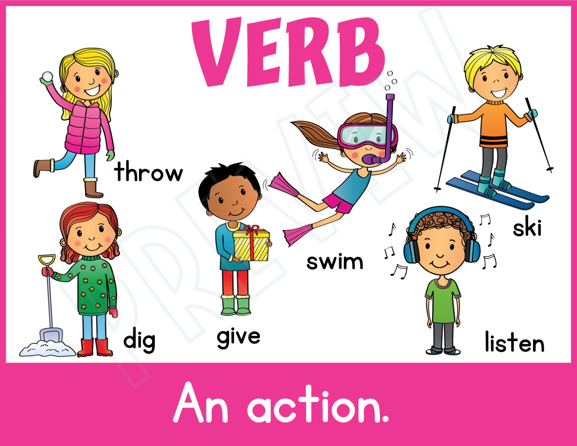 Parts of Speech Classroom Posters - Etsy