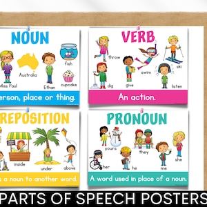 Parts of Speech Posters, English Classroom Posters, Learning Posters - Etsy
