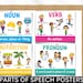Parts of Speech Posters, English Classroom Posters, Learning Posters - Etsy