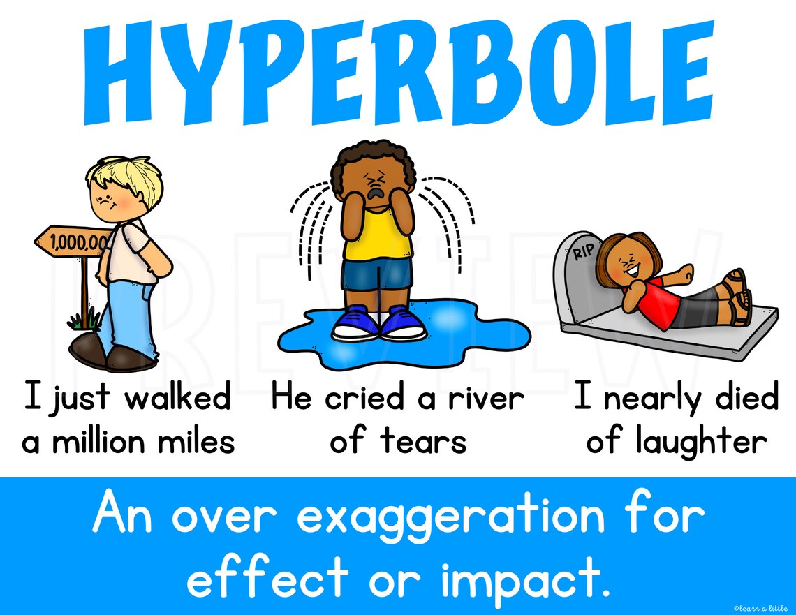 Figurative Language Posters, English Classroom Posters, Writing Posters ...