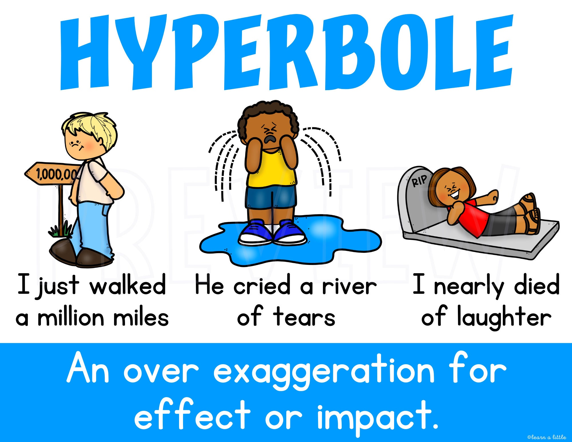 Figurative Language Posters, English Classroom Posters, Writing Posters ...